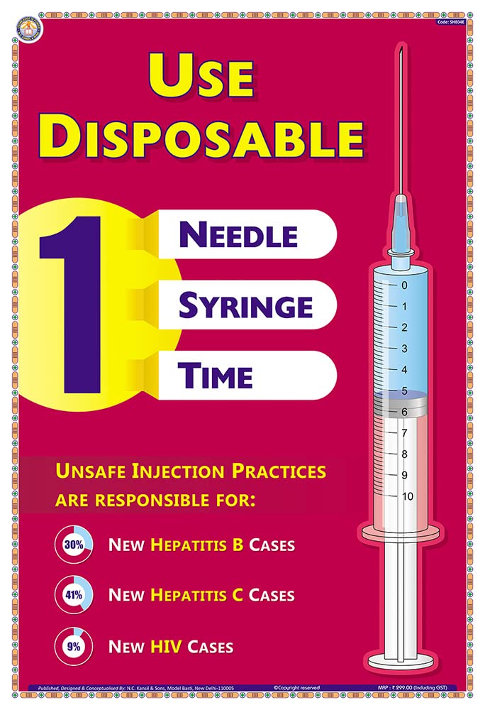 She04e Teachingnest Use Disposable English 33x48 Cm Health Care First ...