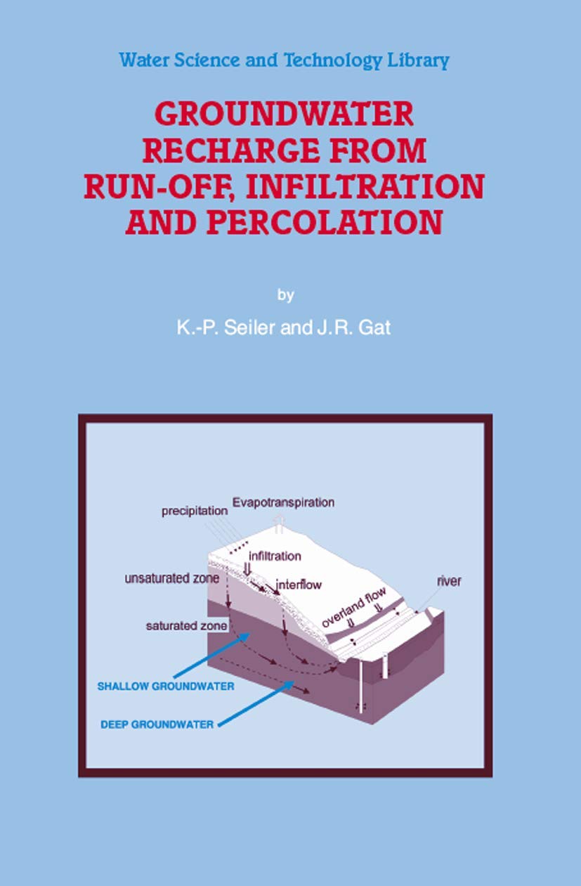 Groundwater Recharge from Run-off, Infiltration and Percolation: 55 ...