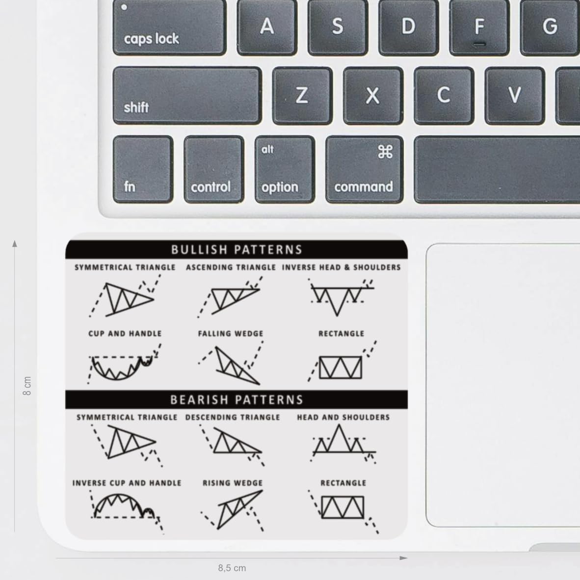 Amazon.com: Sticker Day Trading | Chart Patterns Forex Transparent 3,3 ...