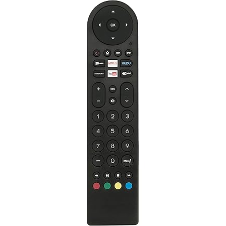 Amazon.com: New Remote for RCA TV LED32G30RQ LED40G45RQ LED42C45RQ ...