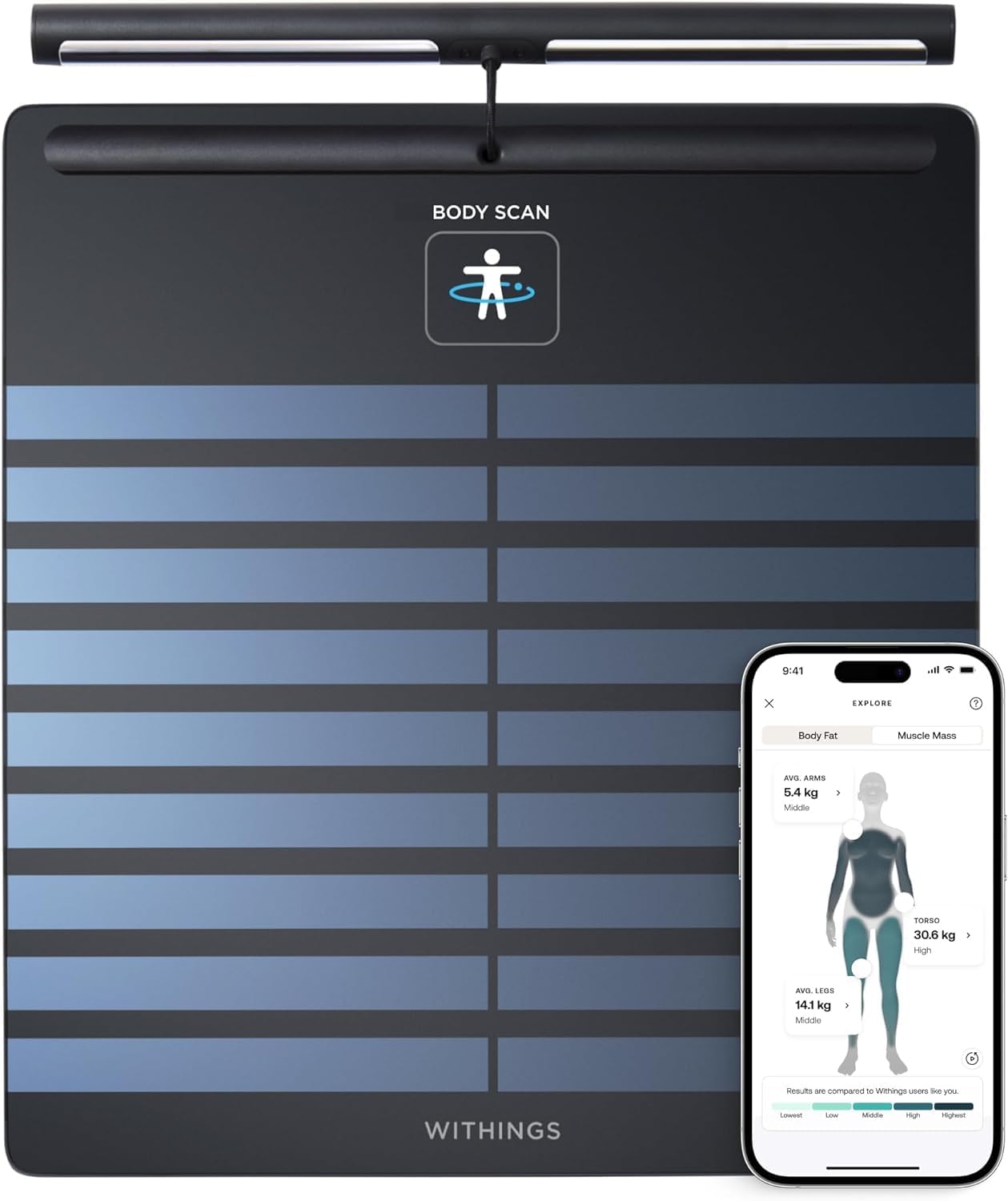 Amazon.com: WITHINGS Body Scan - Smart Scale with Segmental Body ...