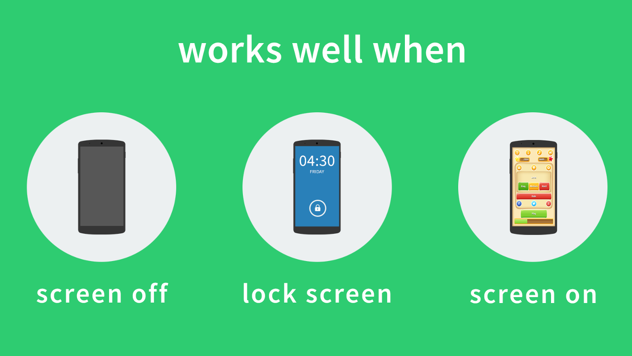 Torchie - Turn on Torch with Volume Buttons Anytime - App on the Amazon ...