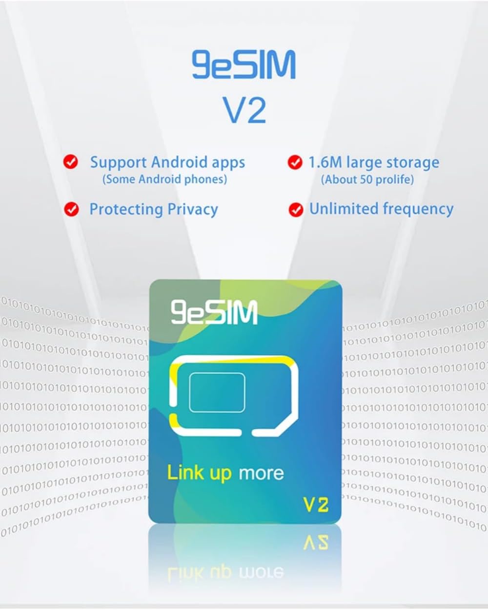 Amazon.com: 9eSIM V2 Write Card eSIM to SIM Removable ESIM Card ...