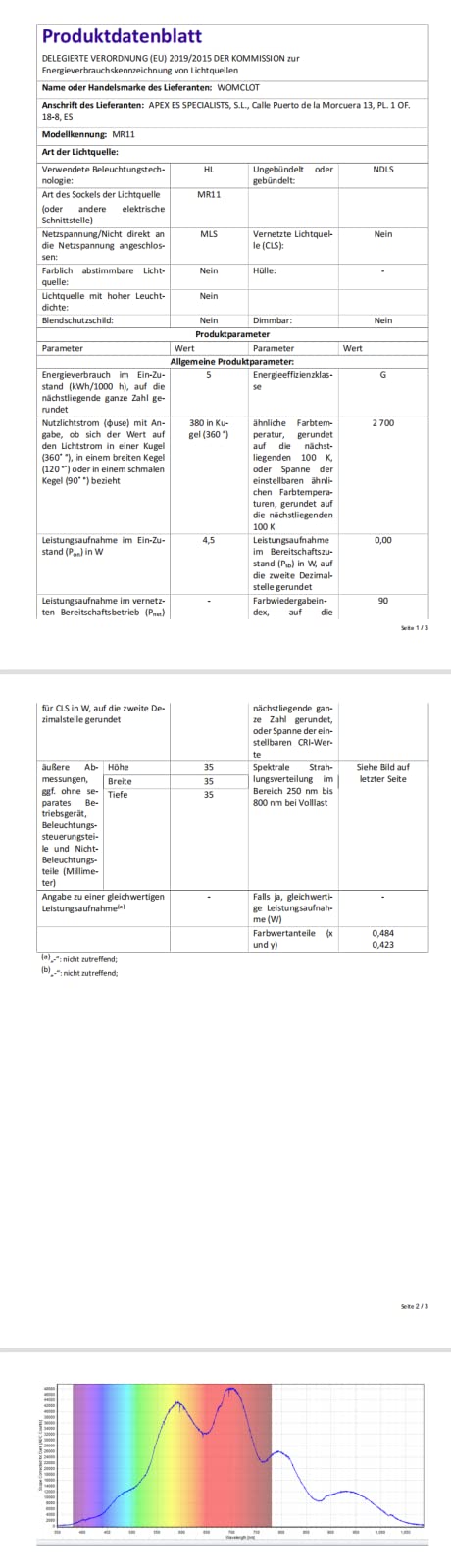 WOMCLOT Halogen Bulbs Mr11 6V Spotlight 5W 10W 20W 30W Microscope Light ...
