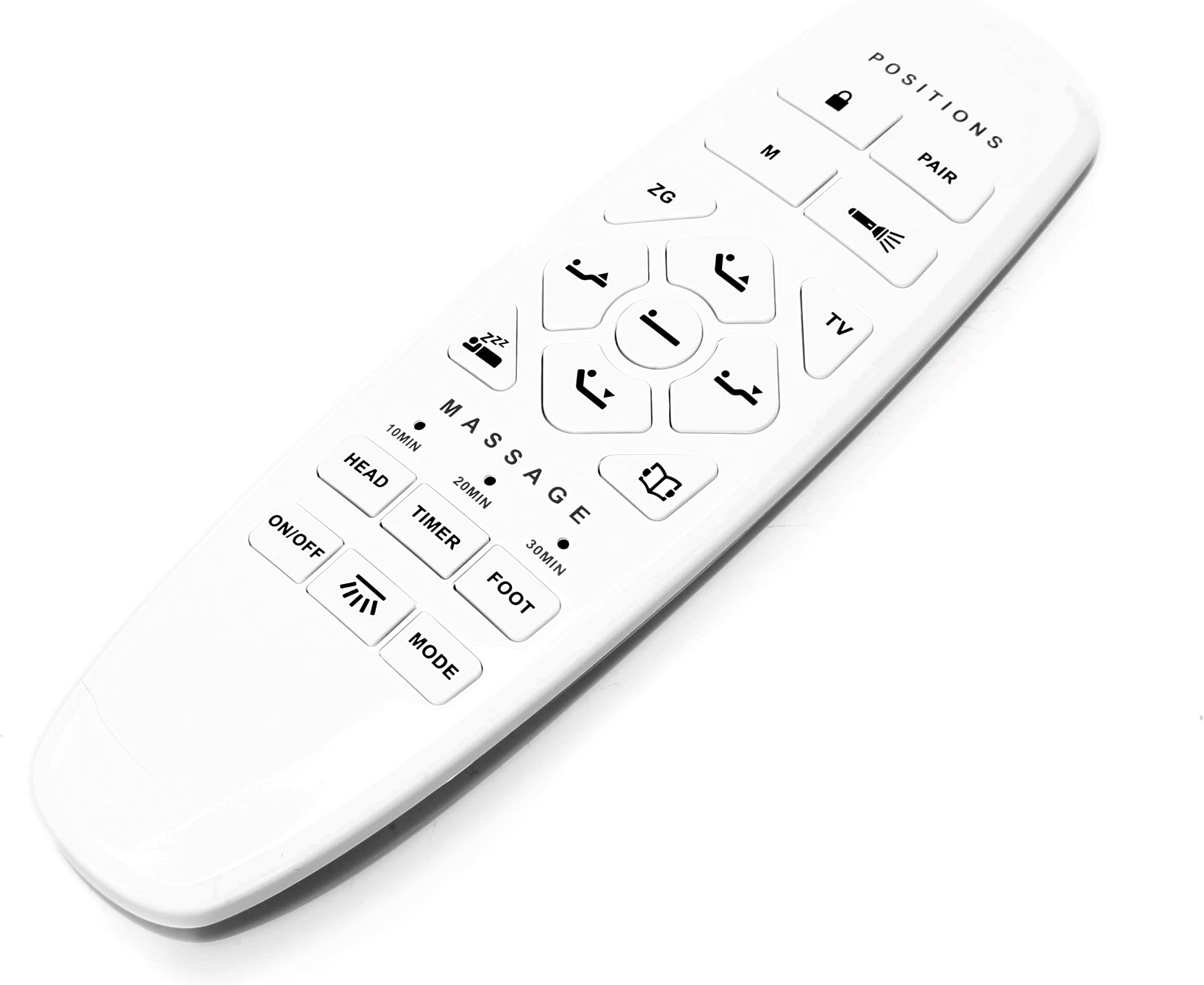 Amazon.com: Okin Wireless Remote Replacement Hand Control for Electric ...