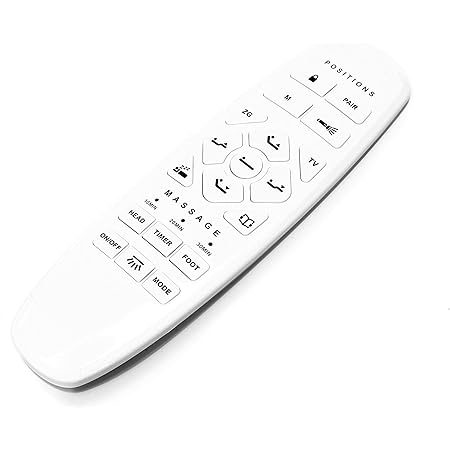 Amazon.com: Okin Dewert 81745 Handset Remote Hand Control Replacement ...