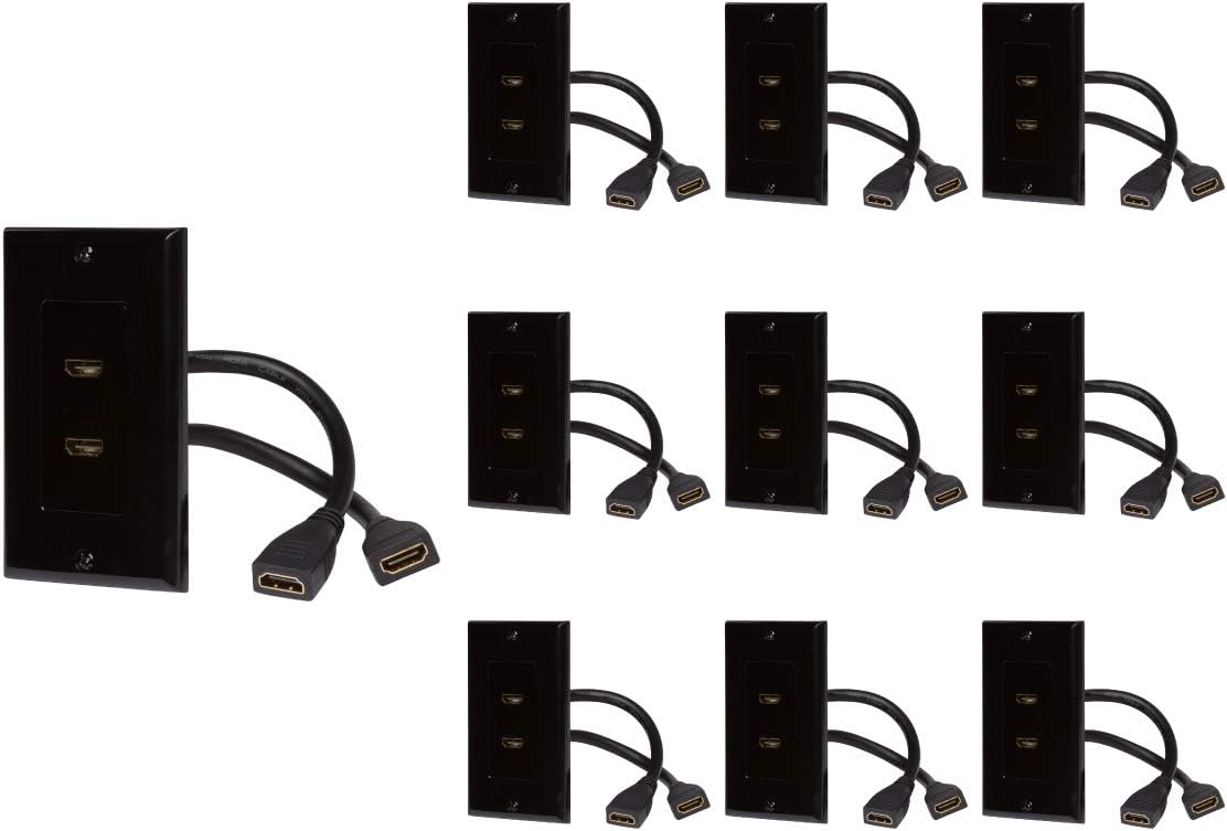 Amazon.com: BUYER'S POINT HDMI Wall Plate | UL Listed Two Outlet Port ...