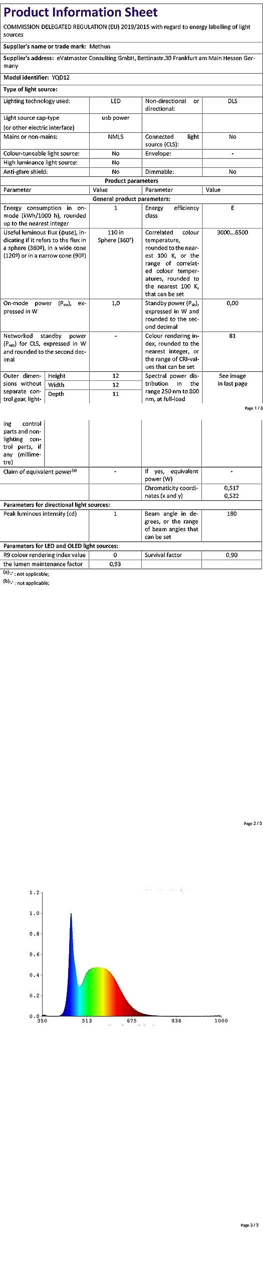 Gingko Amber 3D Laser Engraved Premium Crystal Light with Wooden Walnut ...