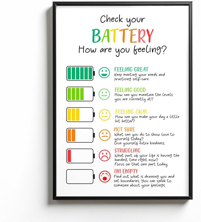 Amazon.com: InkTitis Zones Of Regulation Poster - Feelings Poster ...