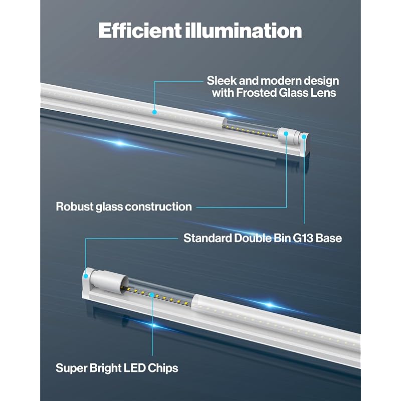 Snapklik.com : Sunco 50 Pack T8 LED Bulbs 4 Foot, 48 Inch Tube Light ...