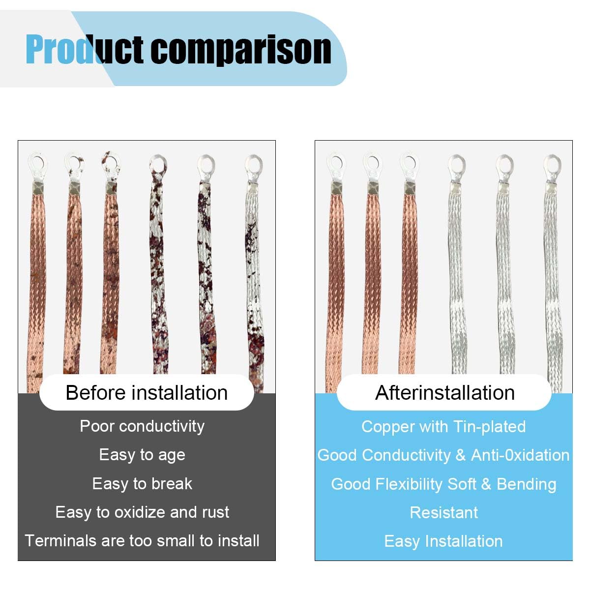 Snapklik.com : Automotive Ground Strap, 12" X 0.5" Professional Vehicle ...