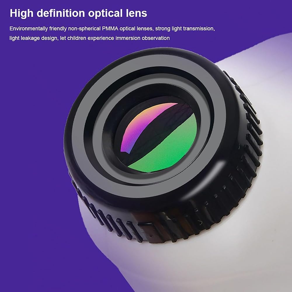 Miniscope,Miniscope Kids,Minilabsters Miniscope Kids,Mini Labsters ...