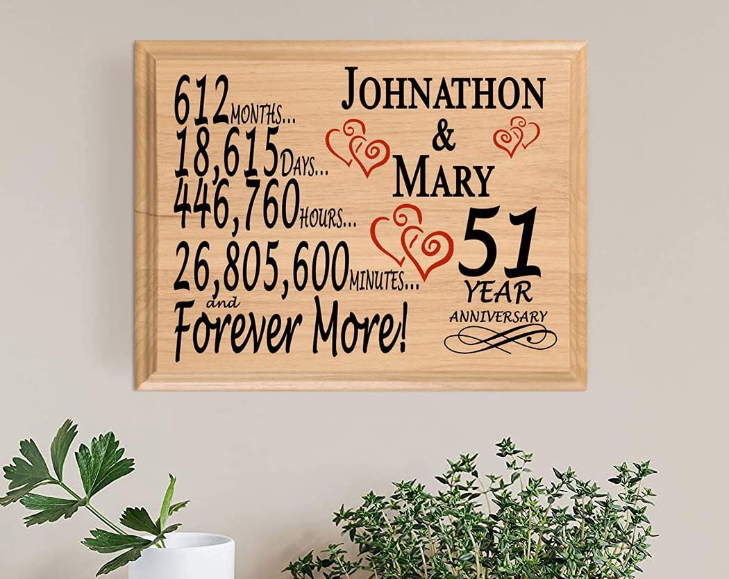 Amazon.com: 51 Year Anniversary Sign Personalized 51st Anniversary ...