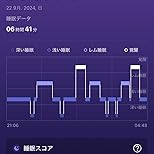 Amazon.co.jp: 【モノ批評誌「MONOQLO」ベストバイ受賞】 スマートリング monomam ring 健康管理 iPhone対応 睡眠記録 運動記録 (SILVER) (16号 ...