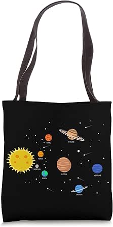 Amazon.com: Solar System Planets Astronomy Space Science Girls Boys ...