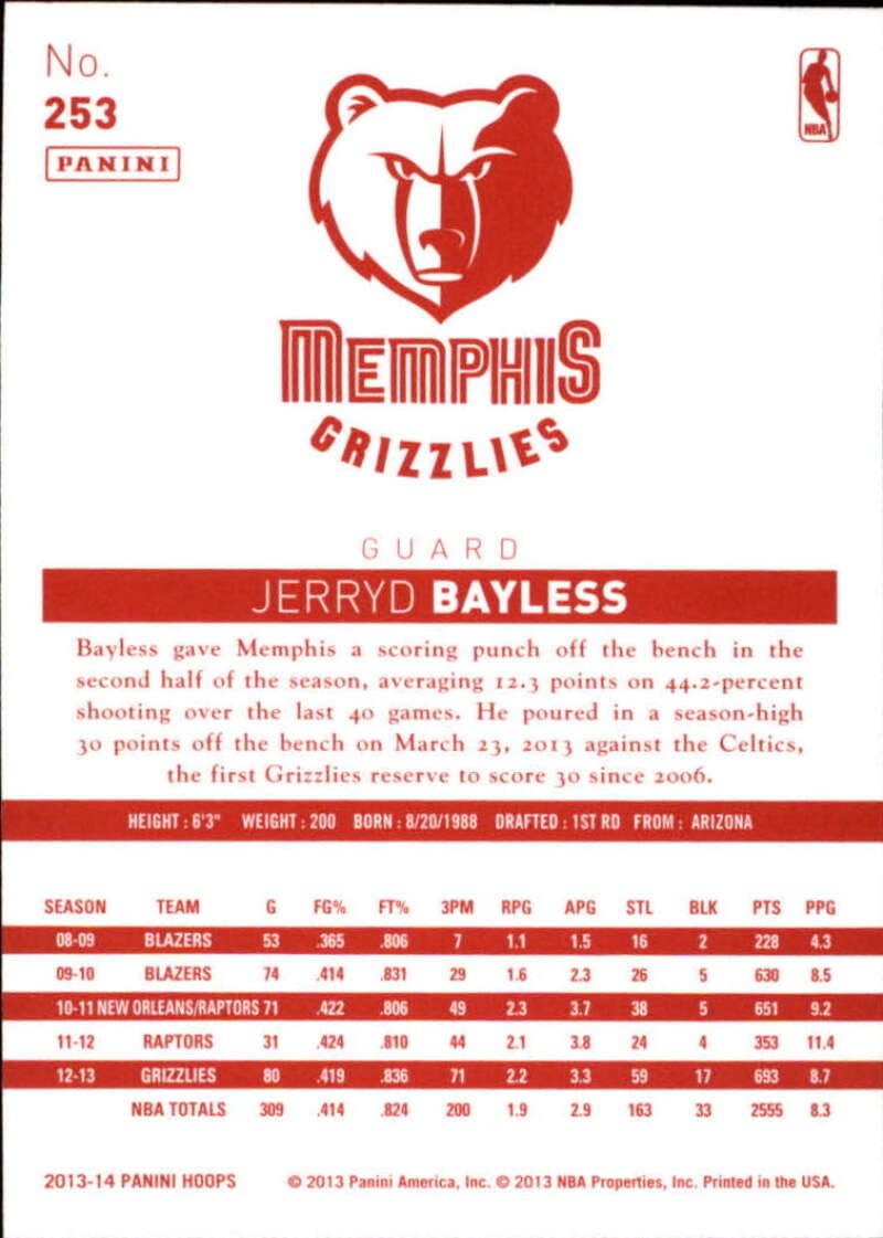 Jerryd Bayless Grizzlies