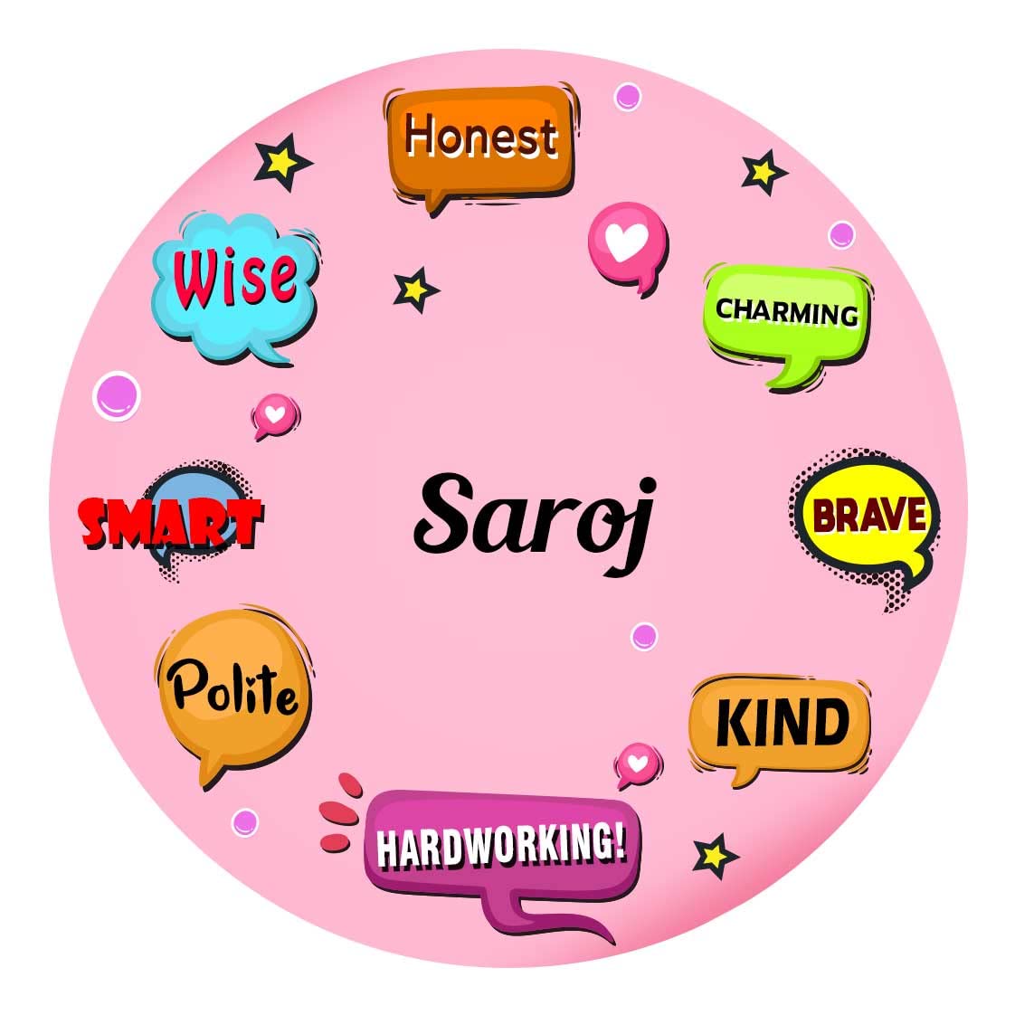 Saroj Name Logo Explore Saroj: Meaning, Origin & Popularity