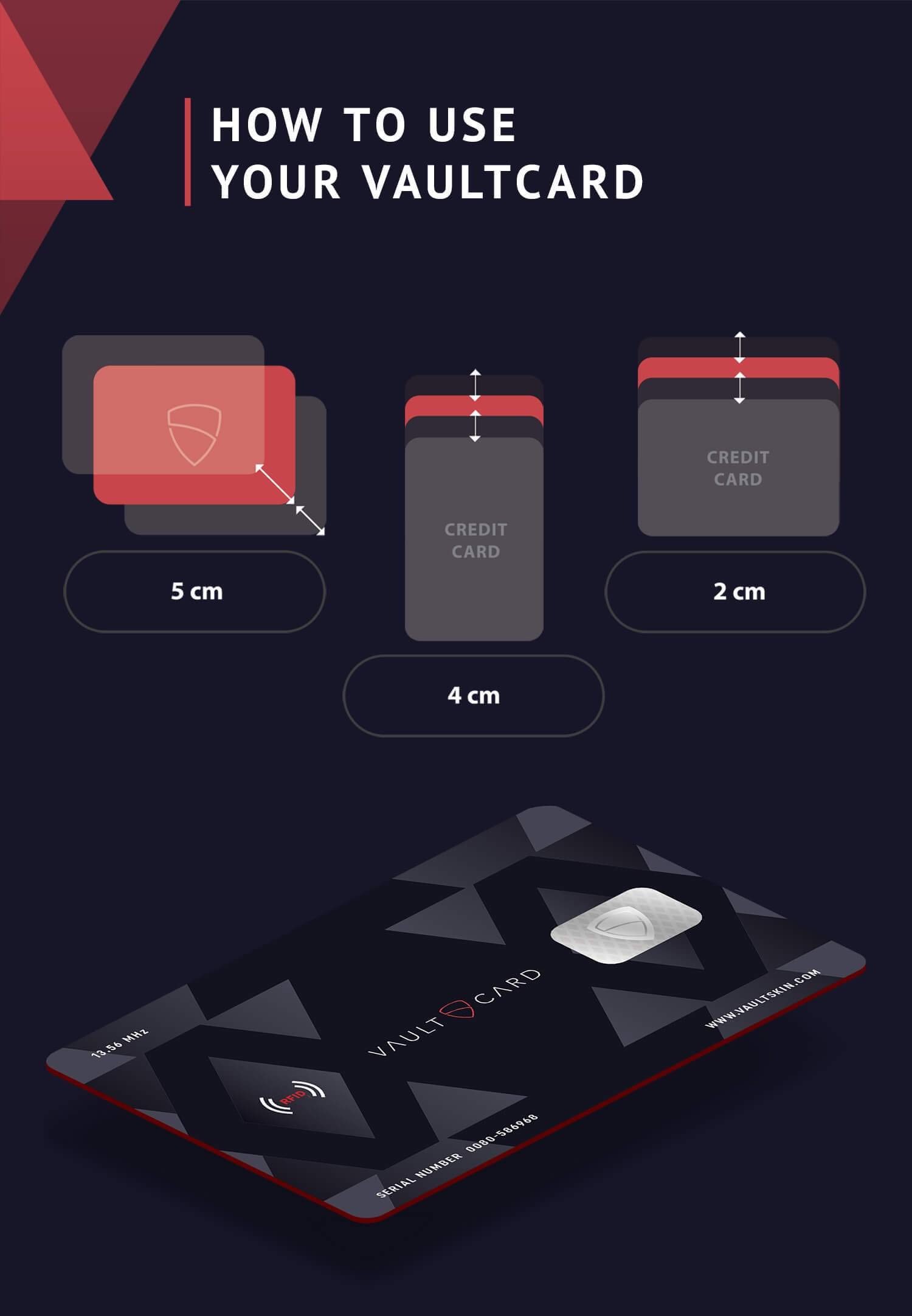 VAULTCARD - RFID Blocking & Jamming Credit & Debit Card Protection for ...