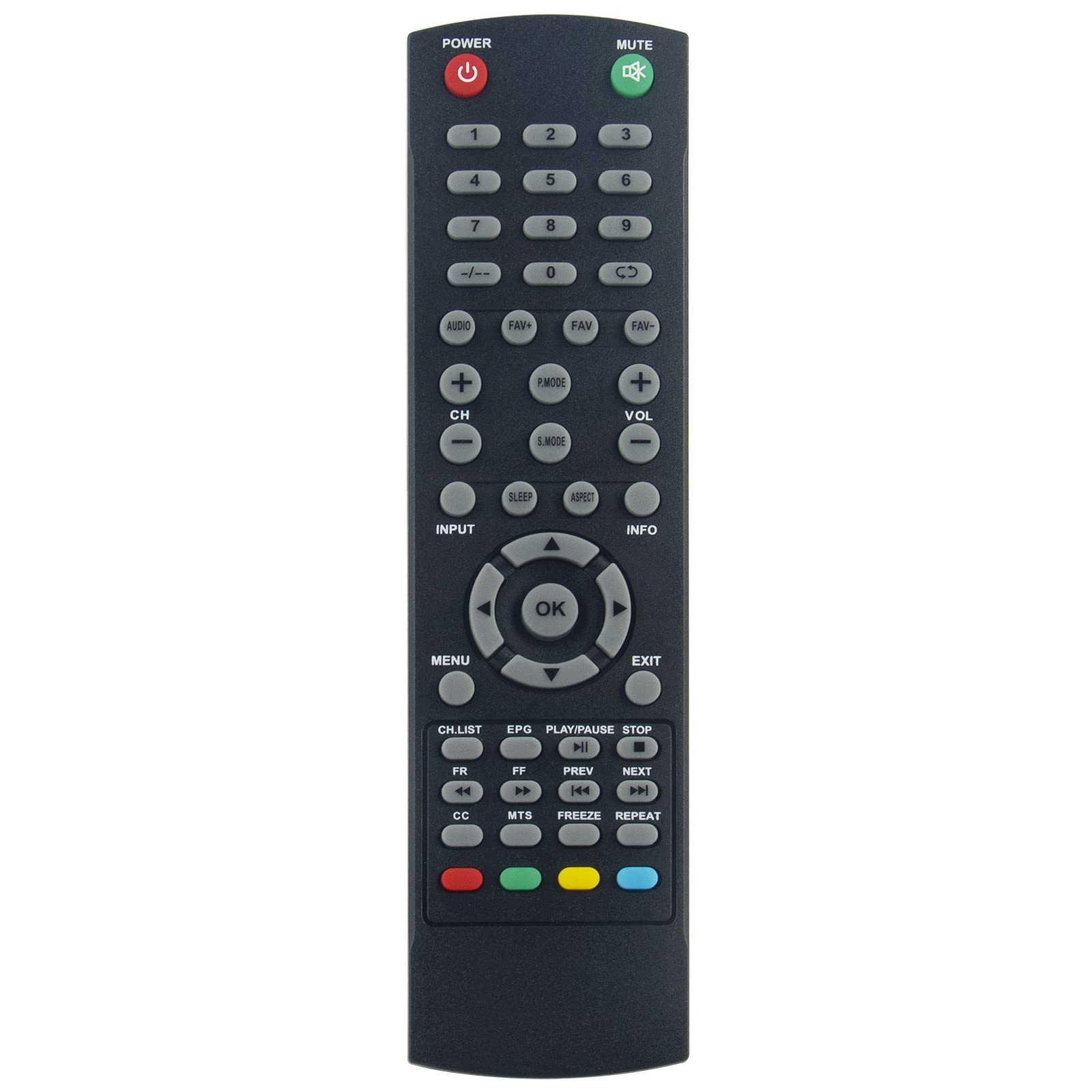 Amazon.com: Replacement Remote Control fit for RCA Class 4K Ultra HD ...