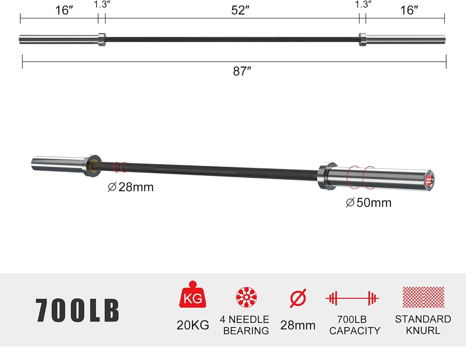 Olympic Barbell Curl Bar EZ Bar Strength Training Bar Threaded Chrome ...