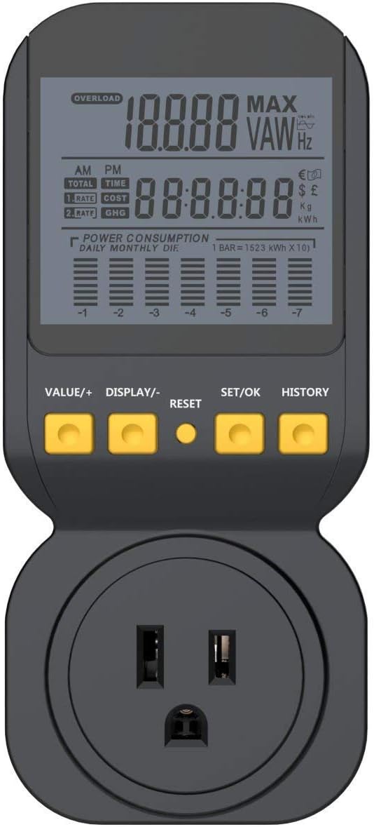Amazon.com: Electricity Usage Monitor by Spartan Power Energy Watt ...