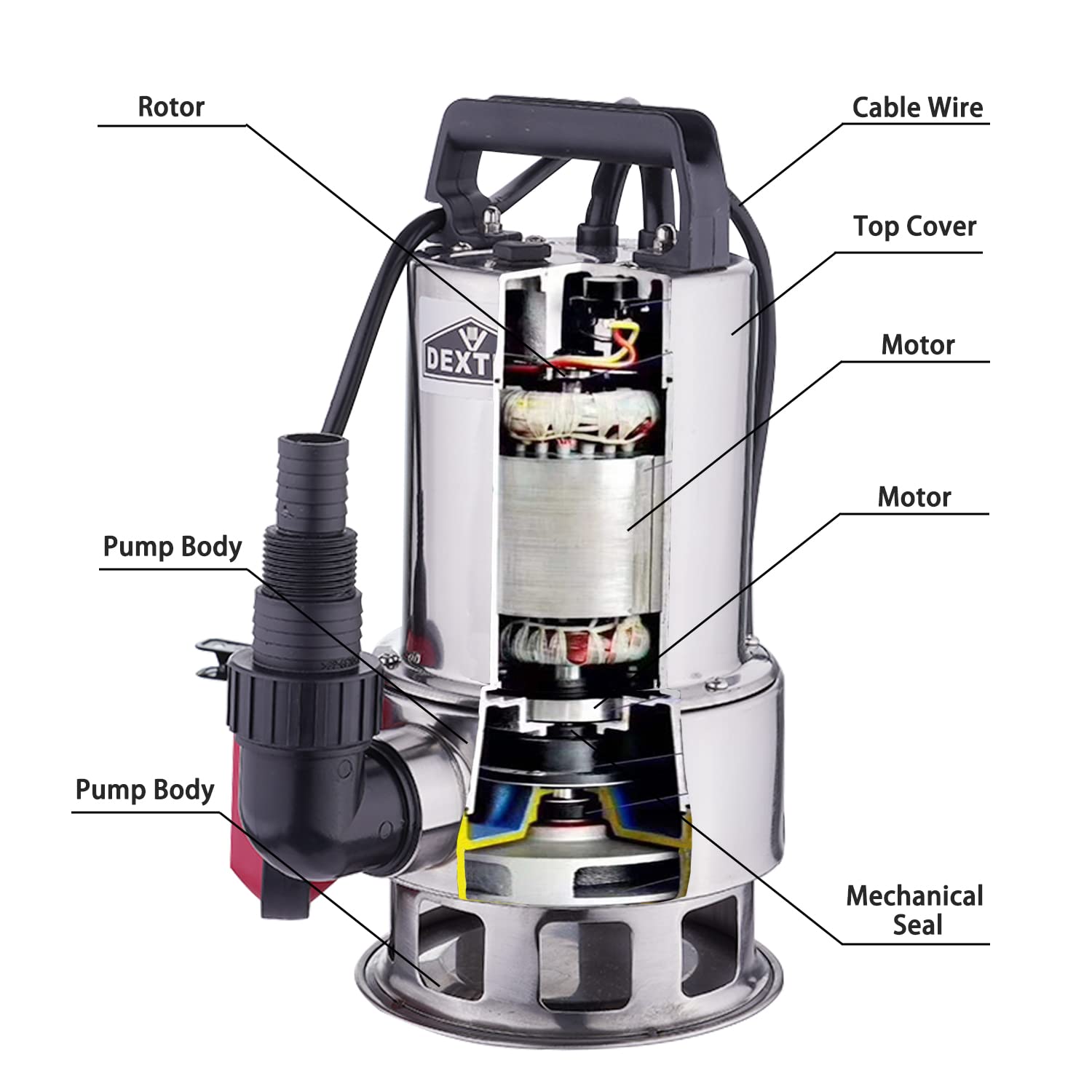 Dextra 1 HP Sump Pump Submersible 3500GPH Water Pump for Pool Draining, 750W Stainless Steel ...