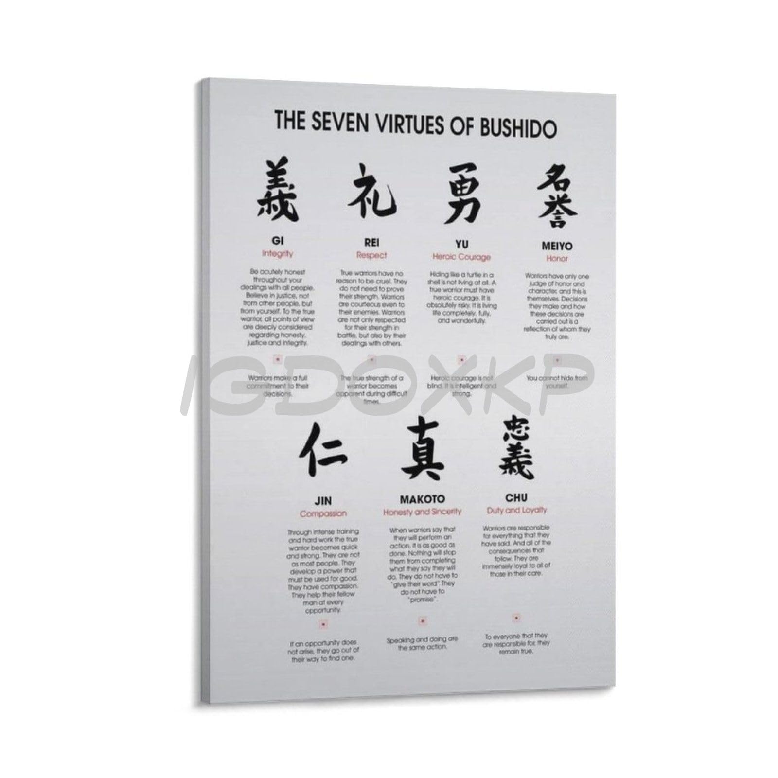 The Courage Of Integrity Poster