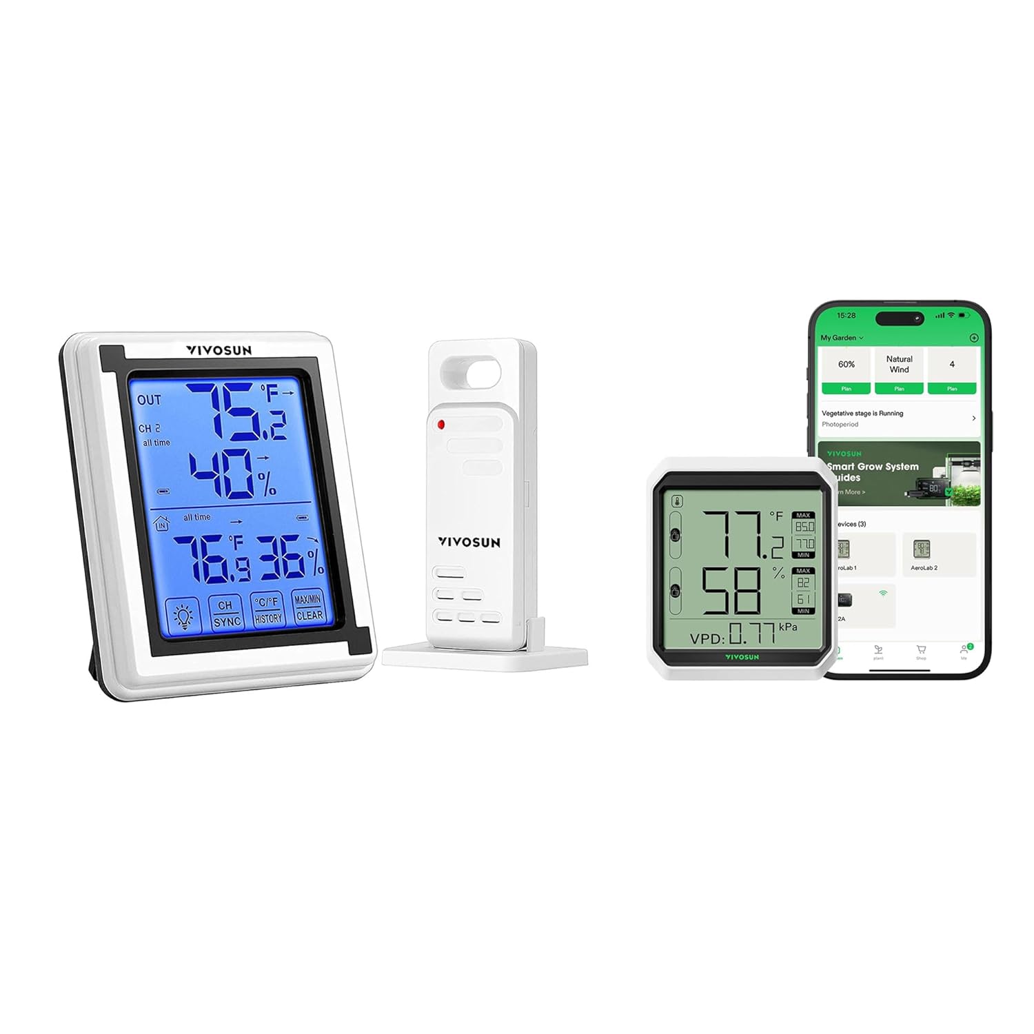 Amazon.com: VIVOSUN Indoor Outdoor Thermometer Wireless Digital ...