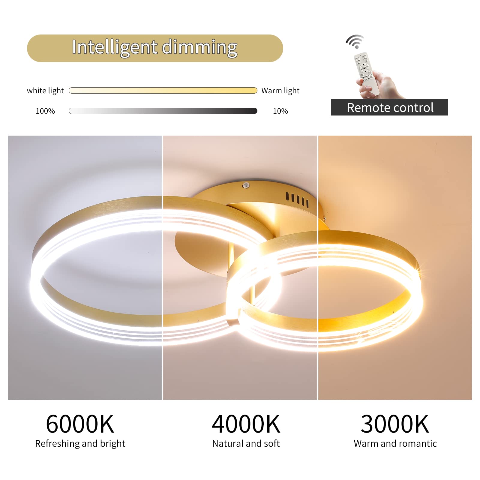 Becailyer Modern LED Ceiling Light, Dimmable LED Acrylic Ceiling Lamp ...