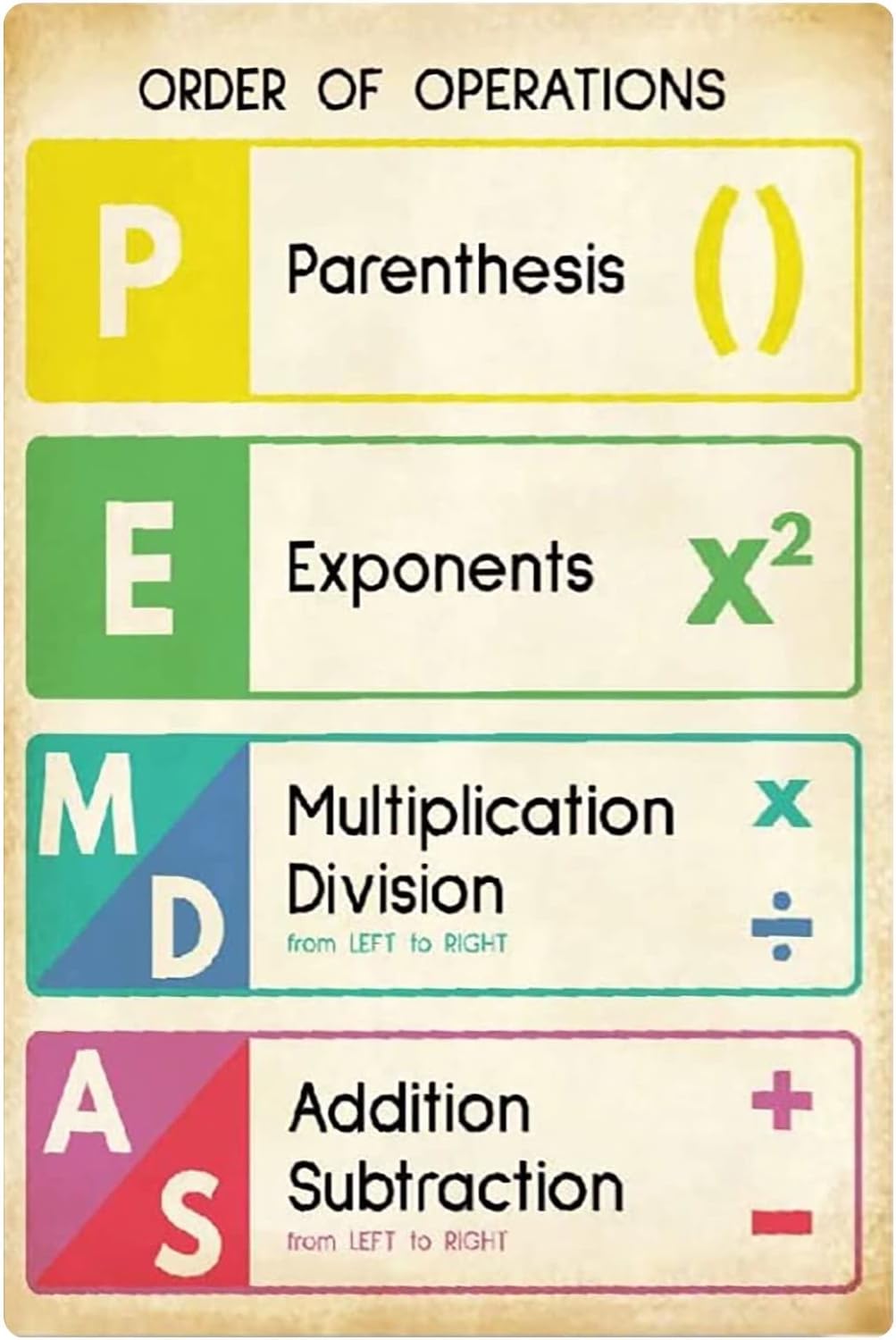 Amazon.com : Math Order Of Operations Posters Algorithm Guide Metal ...