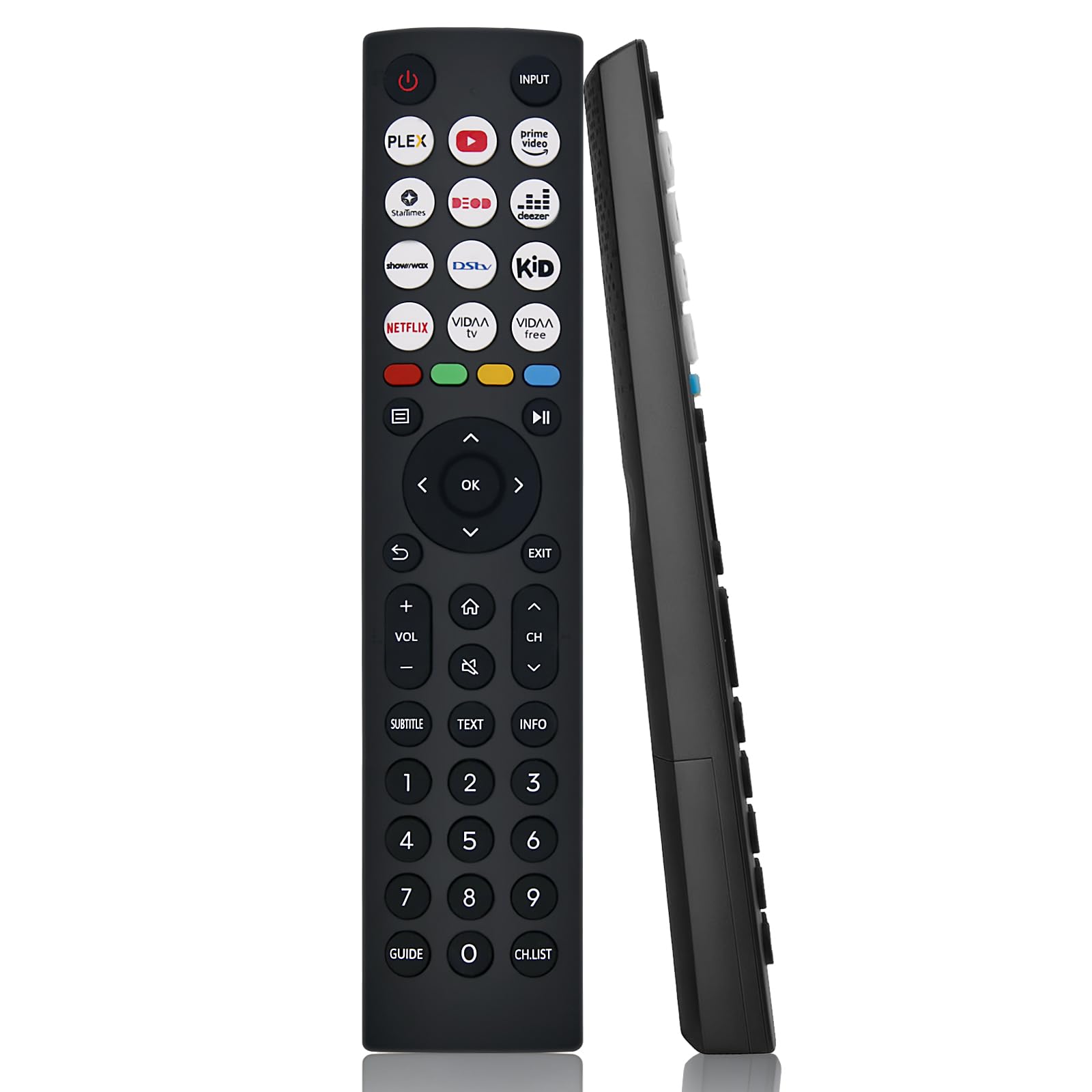 Hisense TV Remote Control Replacement, Universal Remote Control for ...