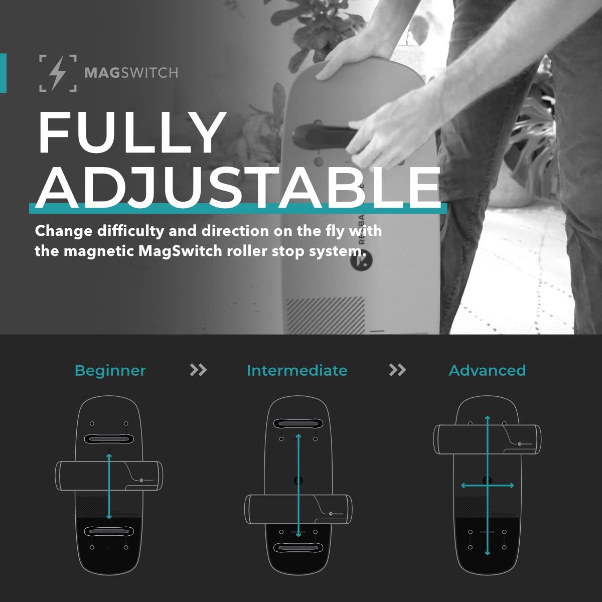 Snapklik.com : Revbalance 101 V2 - Balance Board Sports Trainer