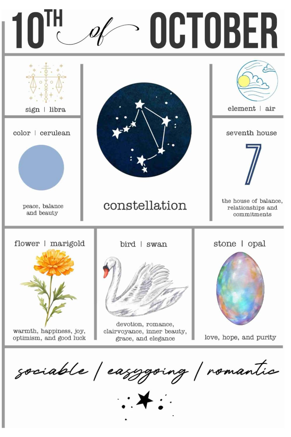 What zodiac sign for october 10 - Horoscopeaz.com