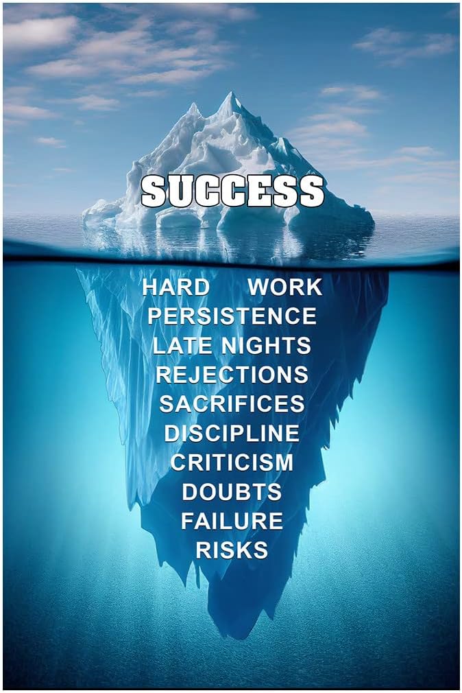 Amazon.com: Inspirational Success Poster Wall Art Blue Iceberg ...
