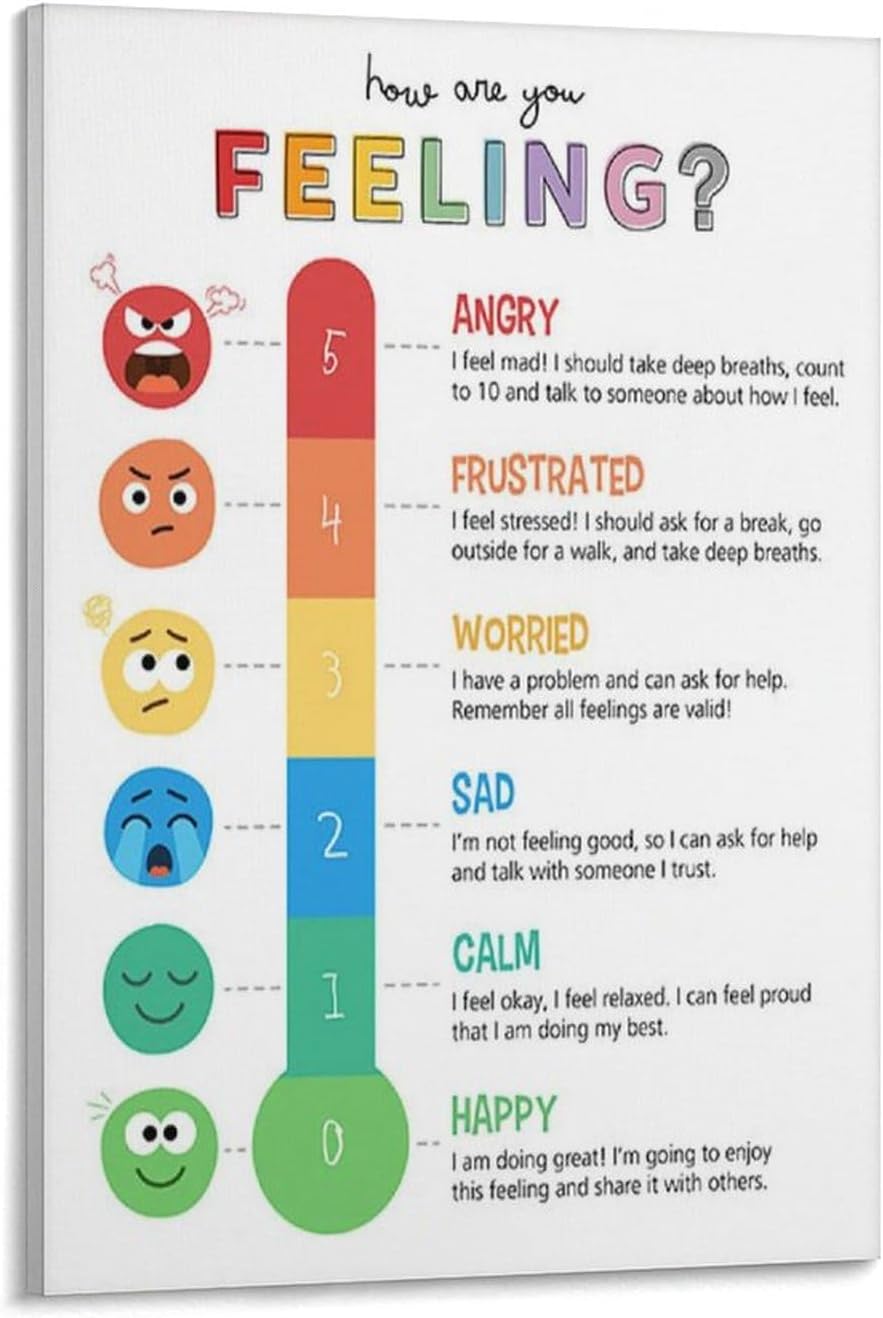Amazon.com: Rainbow Feelings Thermometer, Feelings Poster, Calm Down ...