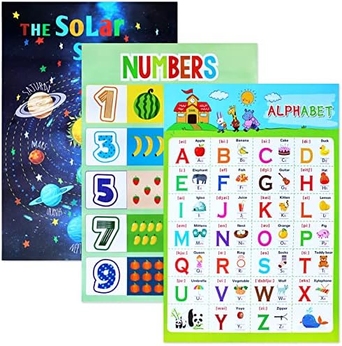 Learn The Alphabet - Blue Childrens Wall Chart Educational Numeracy ...