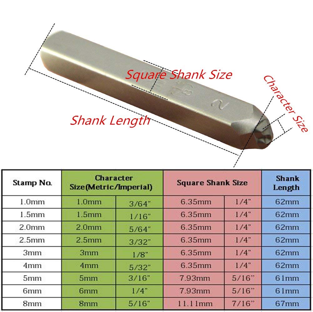 Snapklik.com : 9pcs Heavy Duty Steel Stamp Uppercase Numbers 5/32 4mm ...