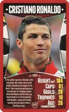 2011 Tops Trumps European Football (Soccer) Stars #NNO Cristiano ...