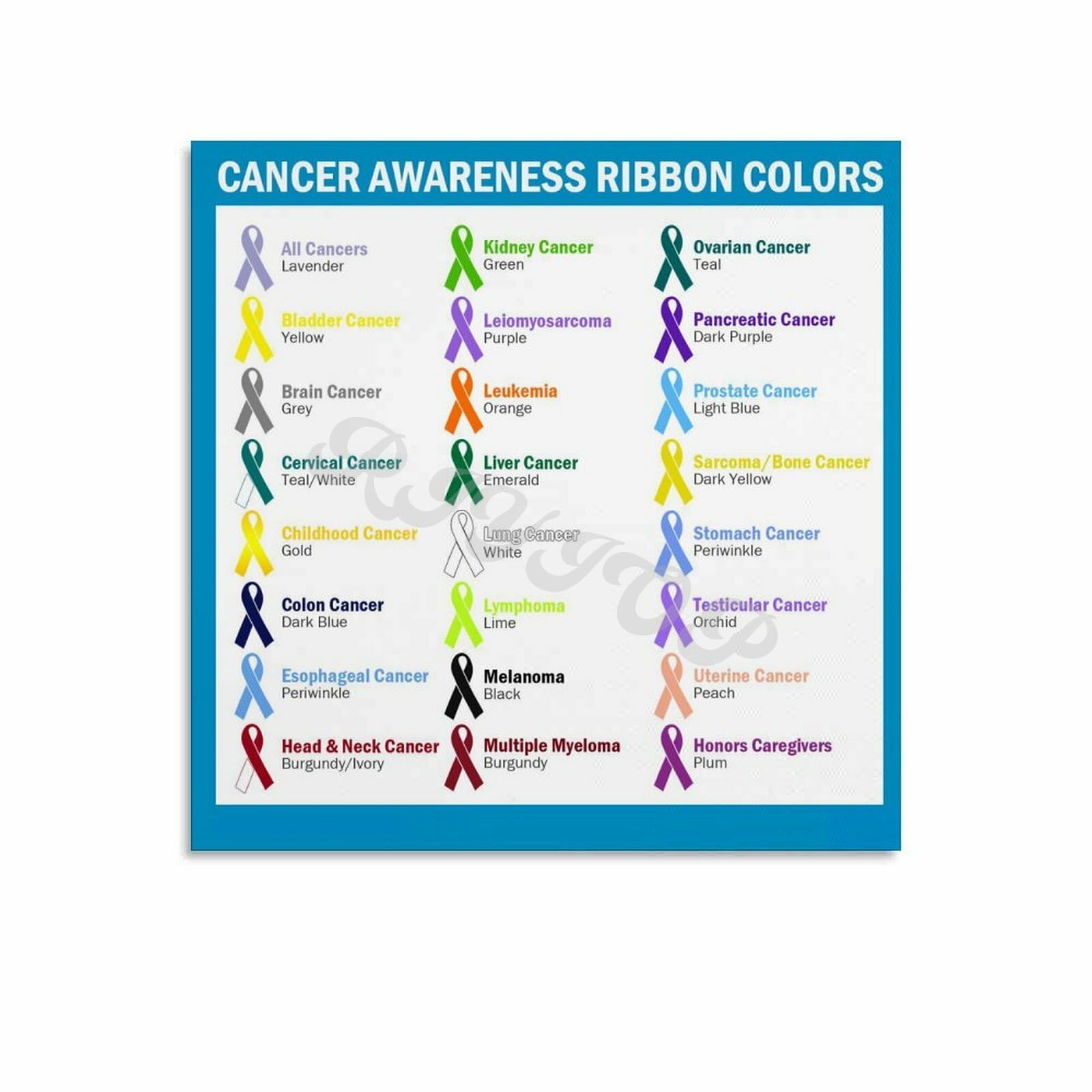 Ribbon Colors For Cancer Chart