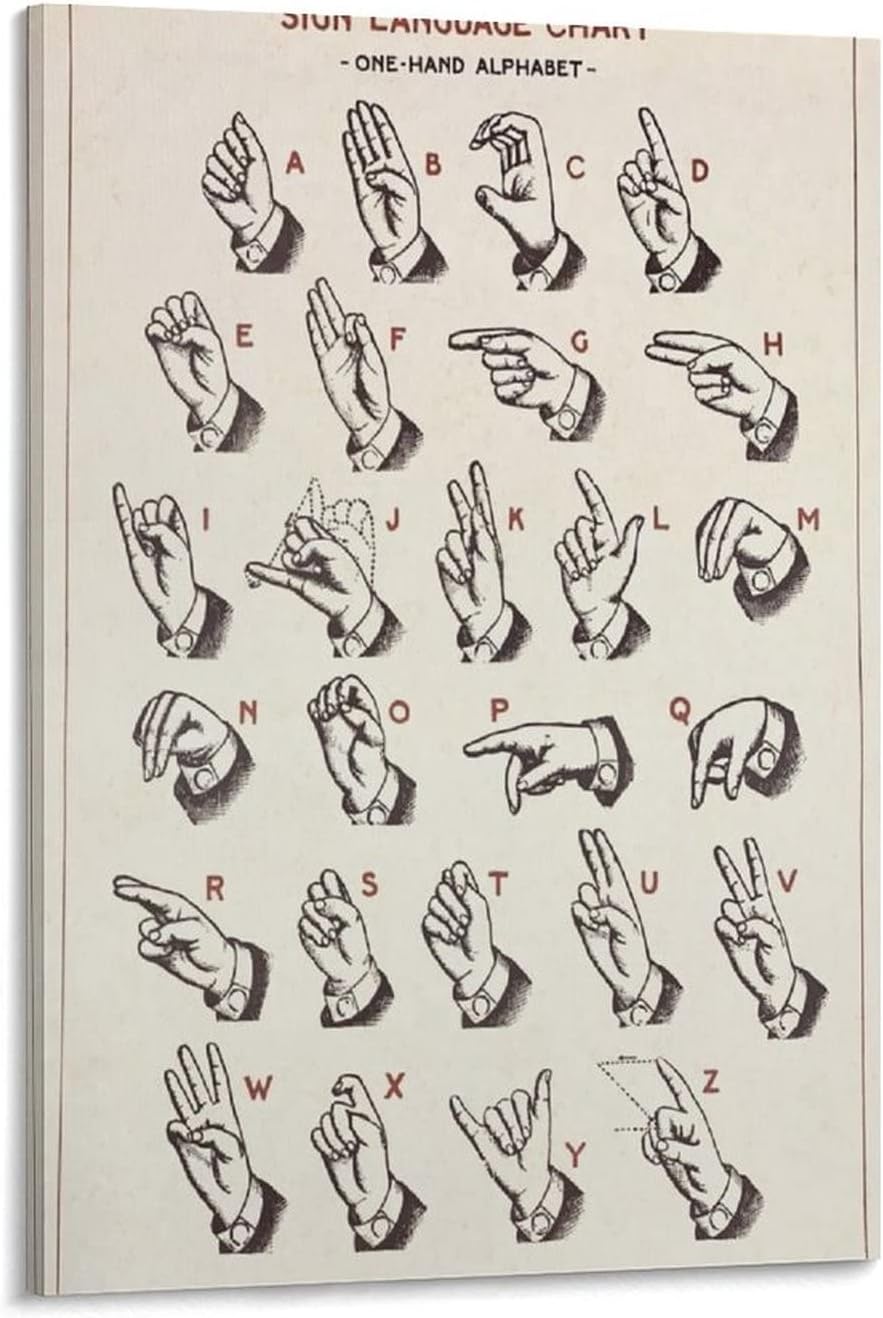 Amazon.com: Sign Language Chart Poster - American Sign Language ...