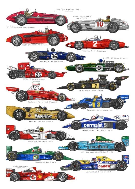 Buy Formula 1 Car Poster | Racing Car Poster 12 x 18 Inch (Multicolor ...