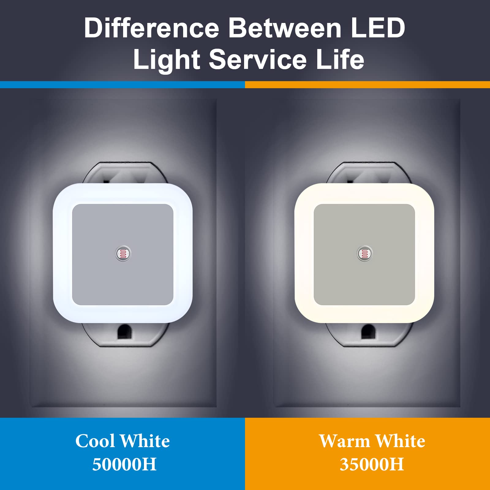 Snapklik.com : Hortsun 24 Packs LED Night Lights Plug Into Wall