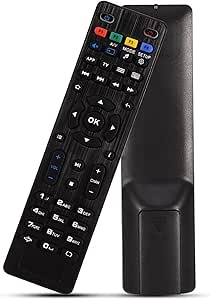 Amazon.com: Replacement TV Box Remote Control Universal Remote ...