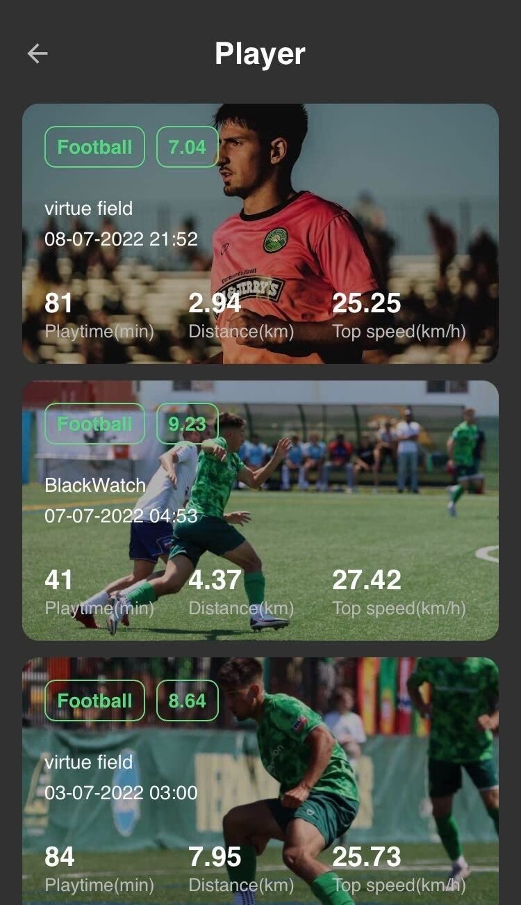 $21/mo - Finance SOCCERBEE LITE GPS Wearable Tracker and Vest for ...