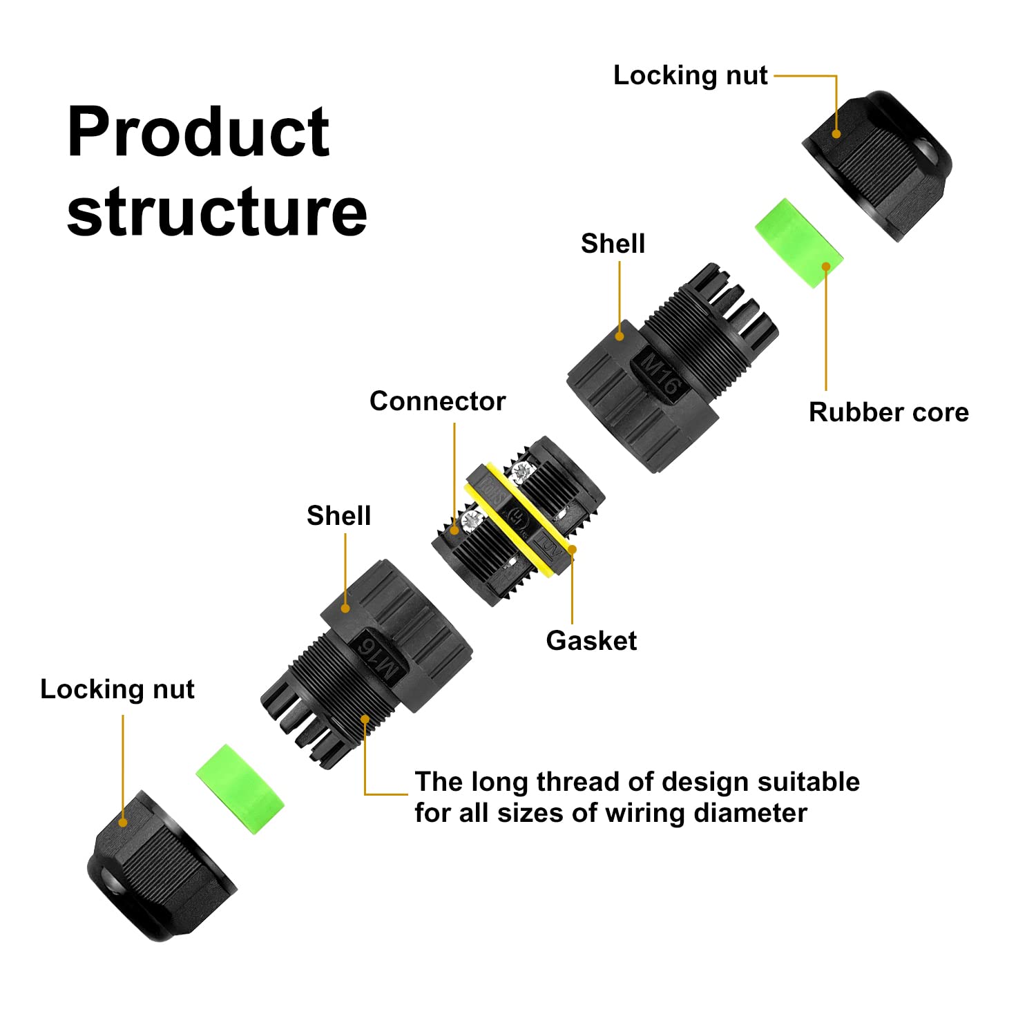 Snapklik.com : Iwillink 2 Way 3 Pin Junction Box IP68 Outdoor ...