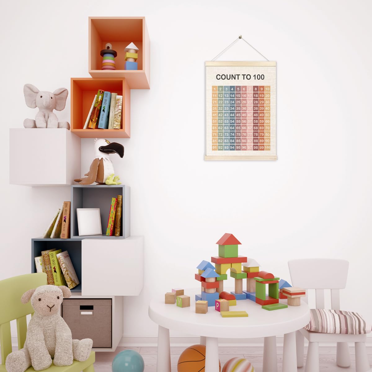 Alphabet Poster Counting To 100, Numbers Poster, Educational Print ...