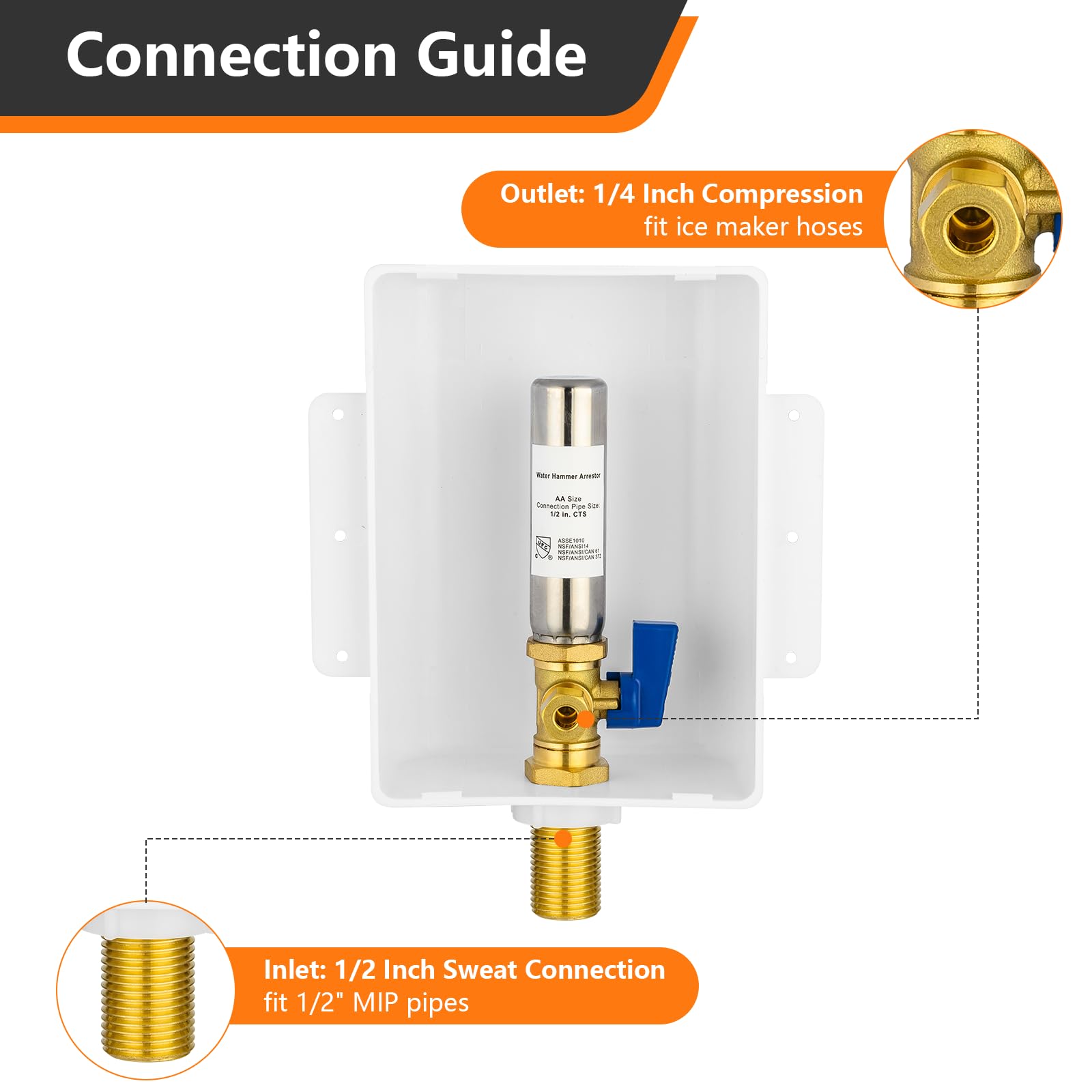 Snapklik.com : HeSun Sweat Ice Maker Outlet Box,Inlet 1/2 Inch MIP X ...