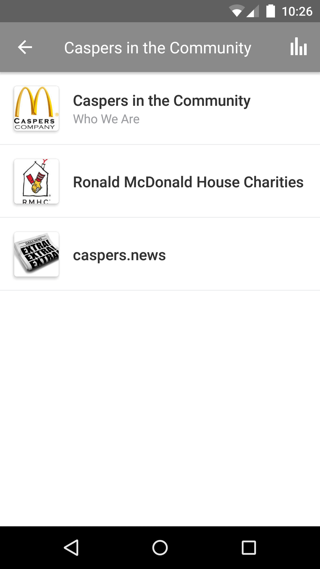Caspers Crew - App on Amazon Appstore
