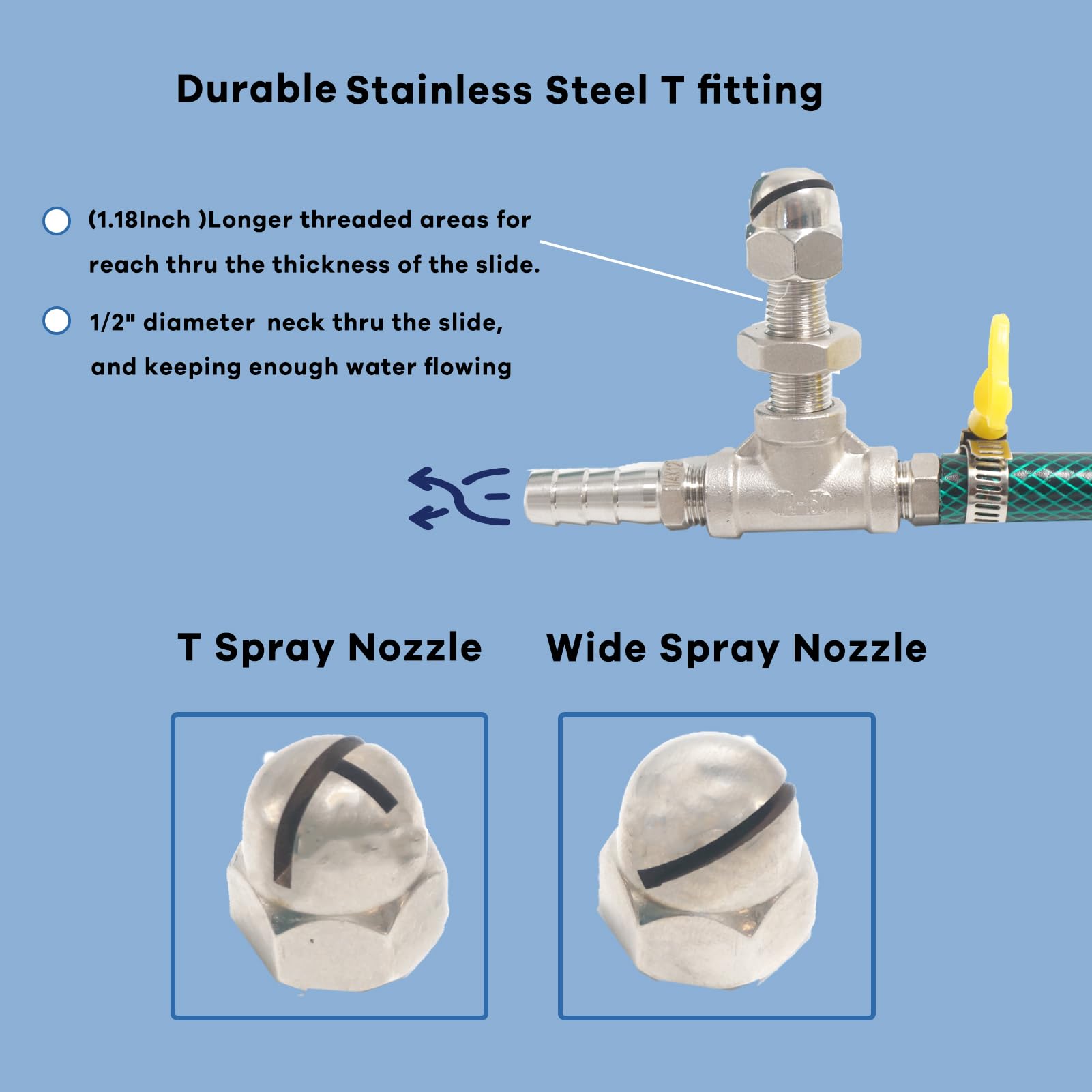 Pool Slide Spray Kit, Pool Spray Kit with Hose Adaptor, Swimming Pool ...