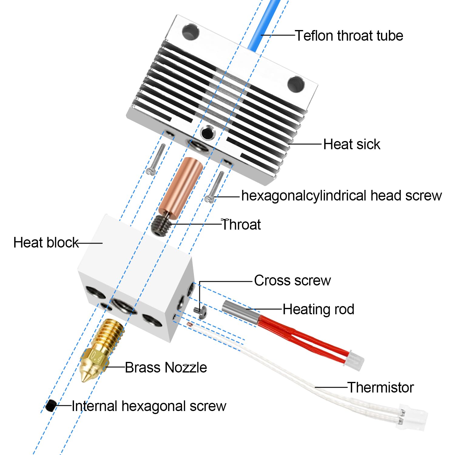 Snapklik.com : Hotend Kit For Neptune 4 Pro, Assembled Print Hot End ...